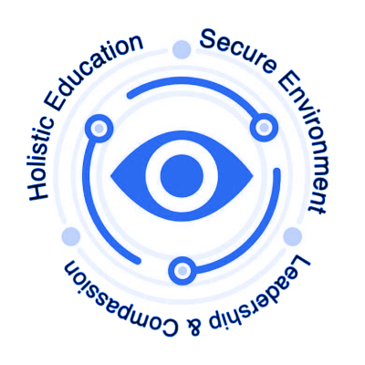 About Saraswati Vidya Academy | CBSE School In Lonavala